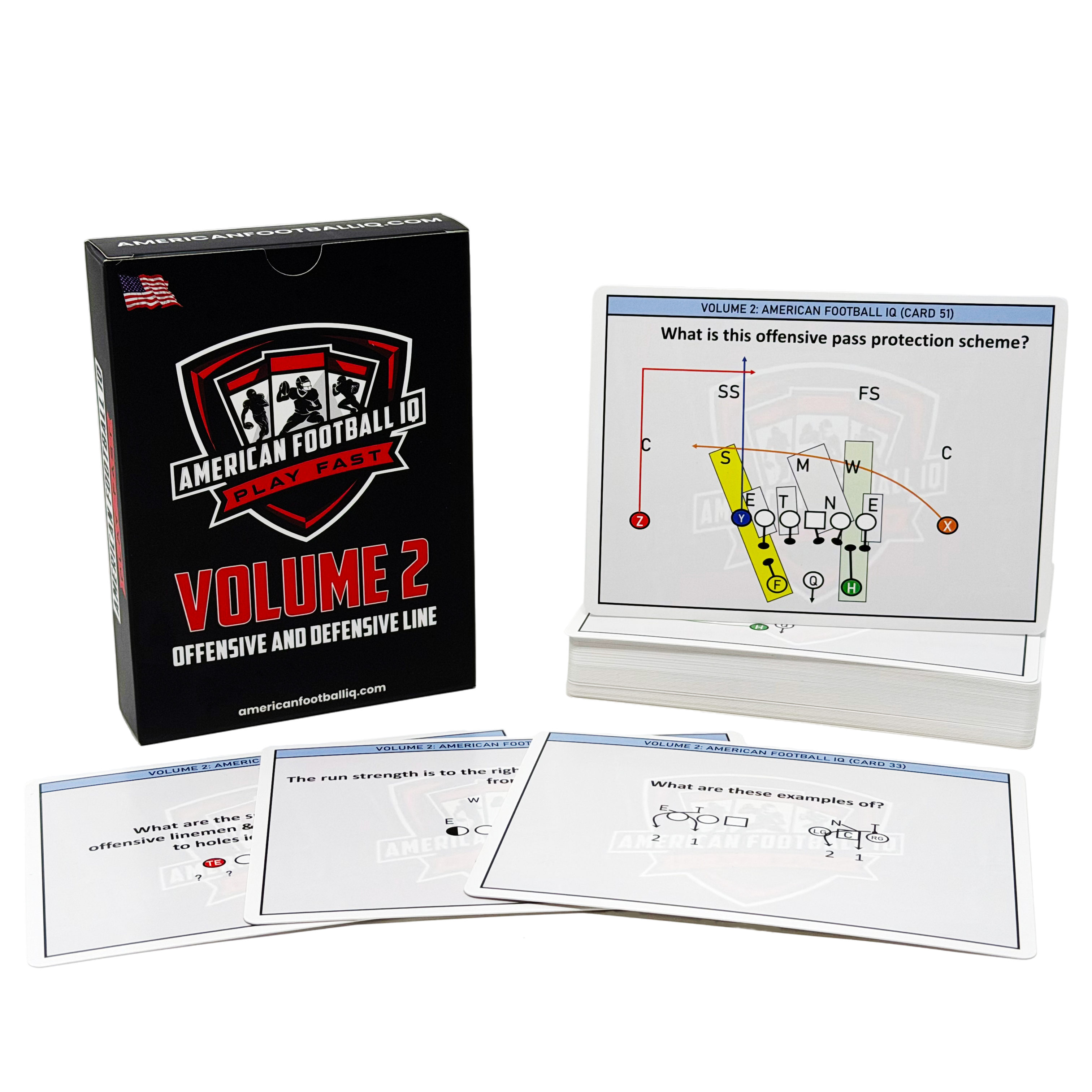 Volume 2: Offensive and Defensive Line – American Football IQ